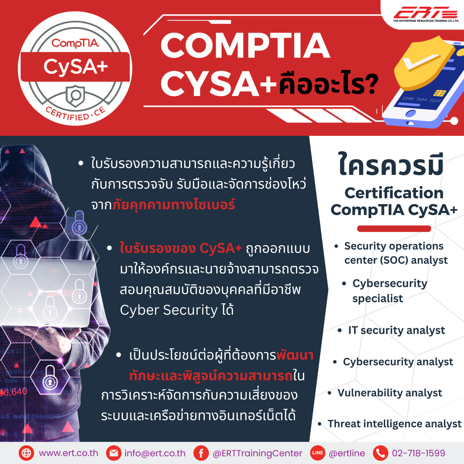 CompTIA CySA+ คืออะไร? หลักสูตรที่ช่วยด้านความมั่งคงปลอดภัย