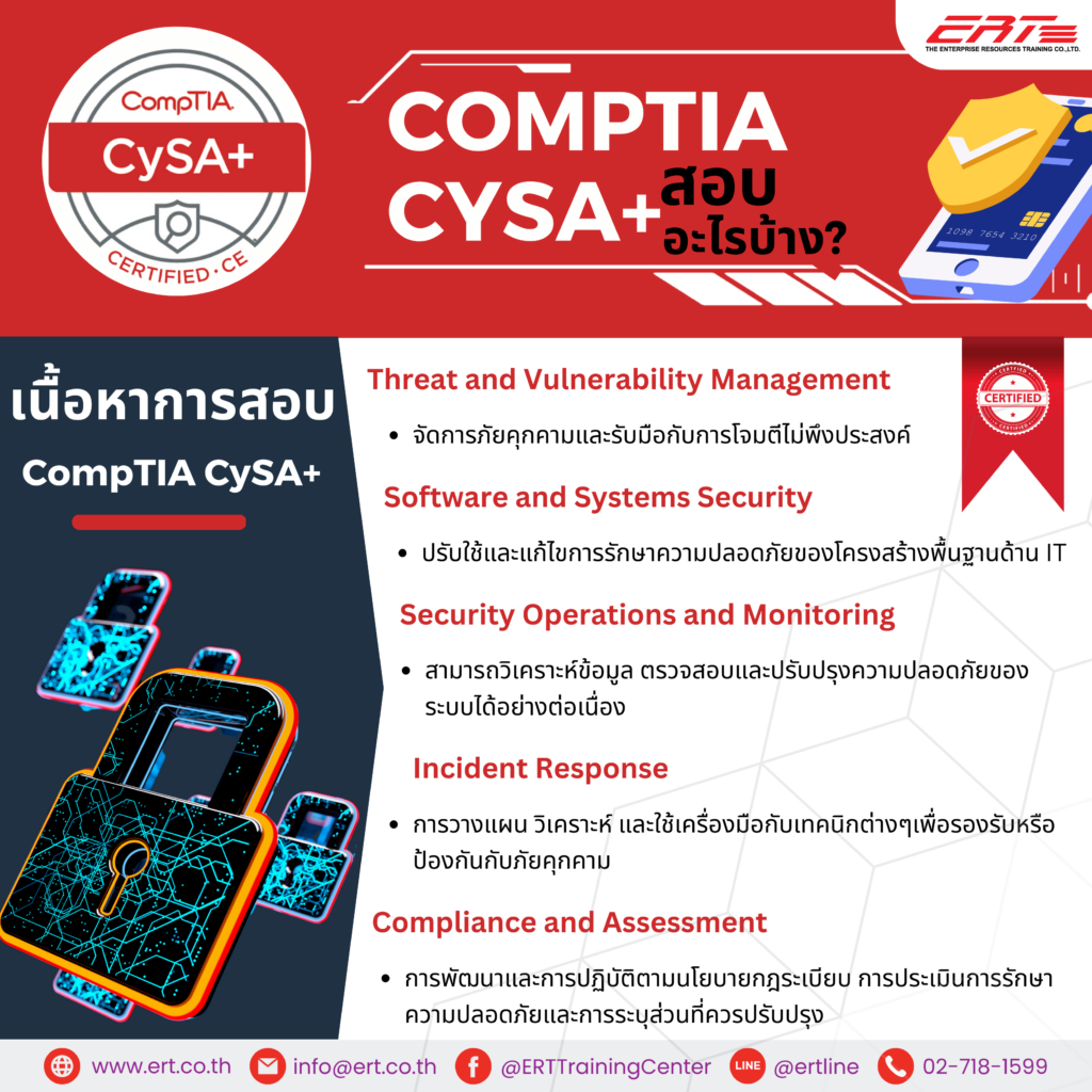 CompTIA CySA+ คืออะไร? หลักสูตรที่ช่วยด้านความมั่งคงปลอดภัย