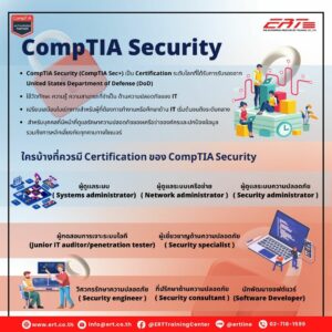 CompTIA Security+ คืออะไร หลักสูตรด้านความปลอดภัยขั้นพื้นฐาน