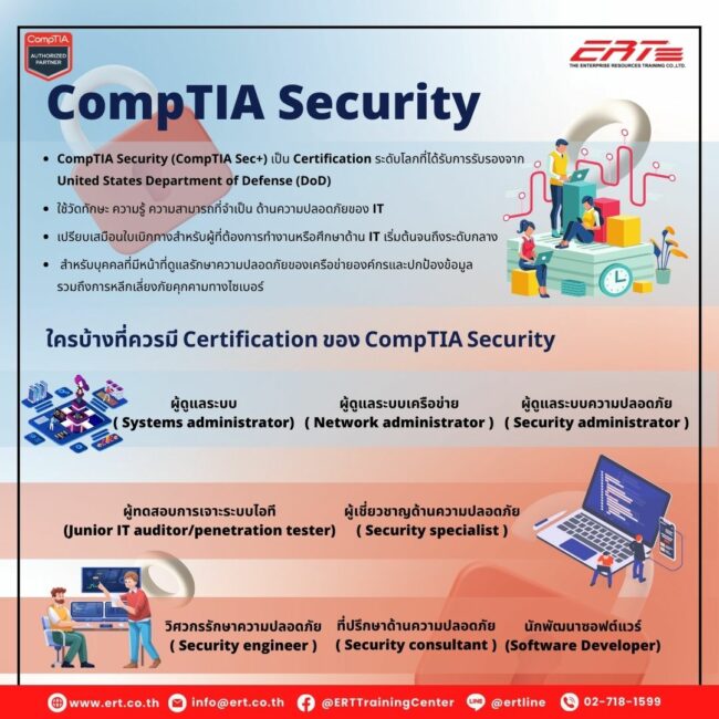 CompTIA Security+ คืออะไร หลักสูตรด้านความปลอดภัยขั้นพื้นฐาน