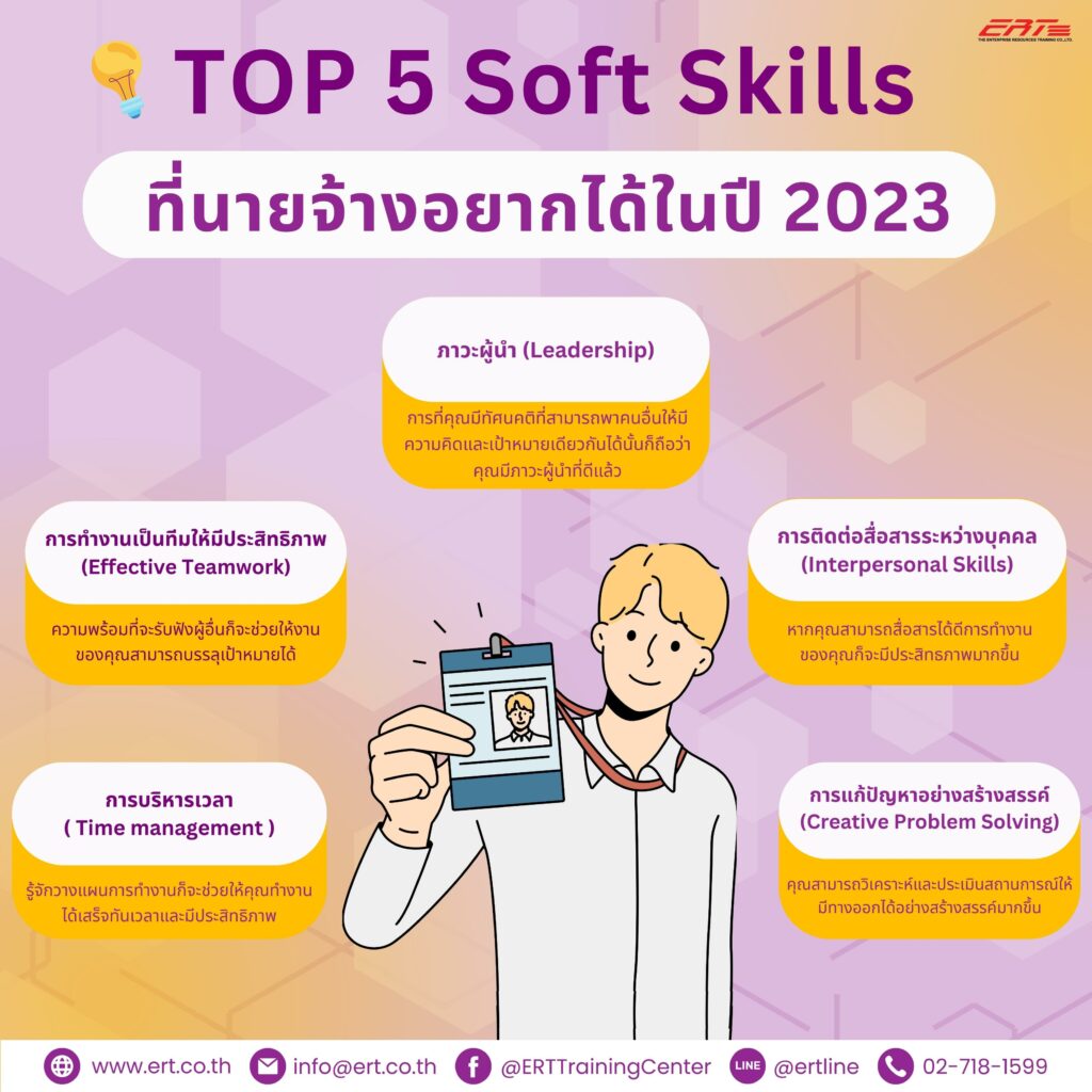 TOP 5 Soft Skills ที่นายจ้างอยากได้ - ERT