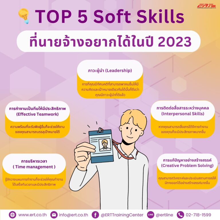 TOP 5 Soft Skills ที่นายจ้างอยากได้ - ERT