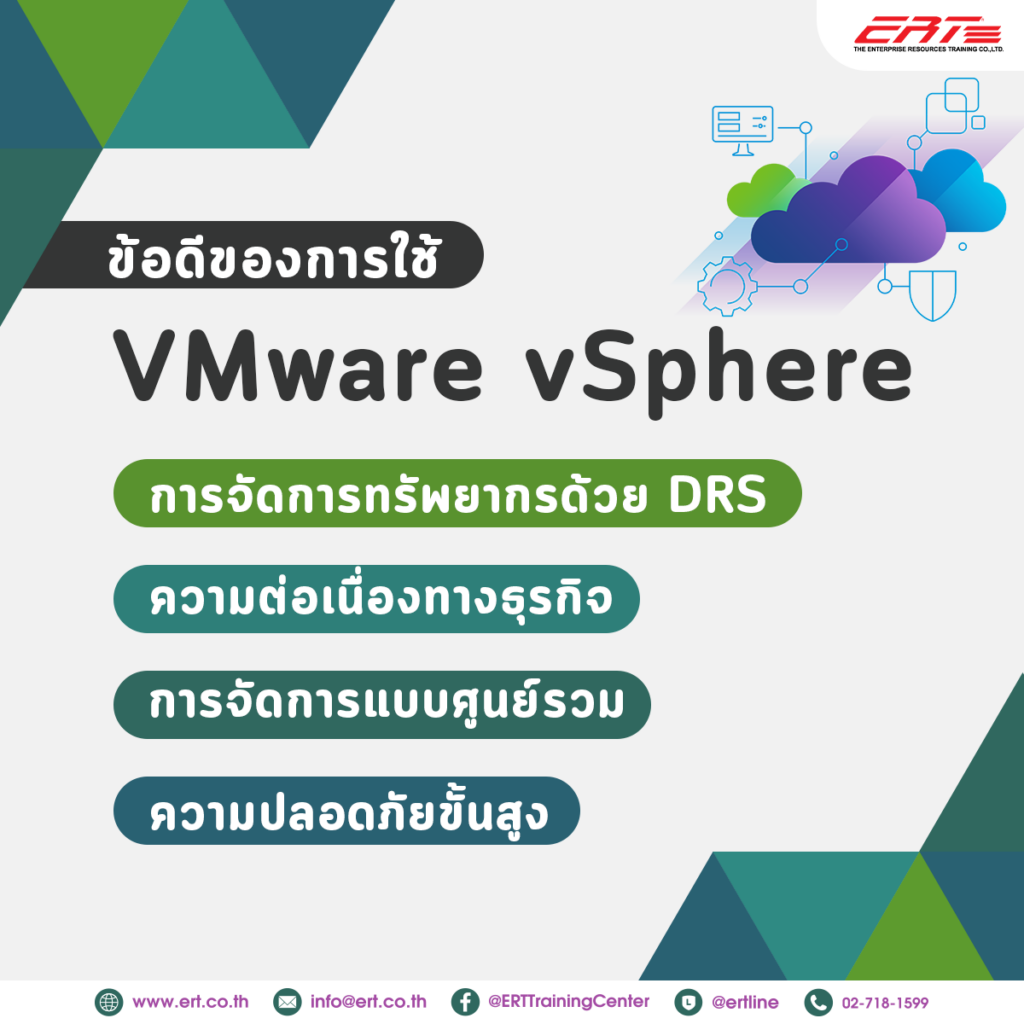 VMware vSphere คืออะไร? โปรแกรมเสมือนช่วยจัดการทรัพยากร