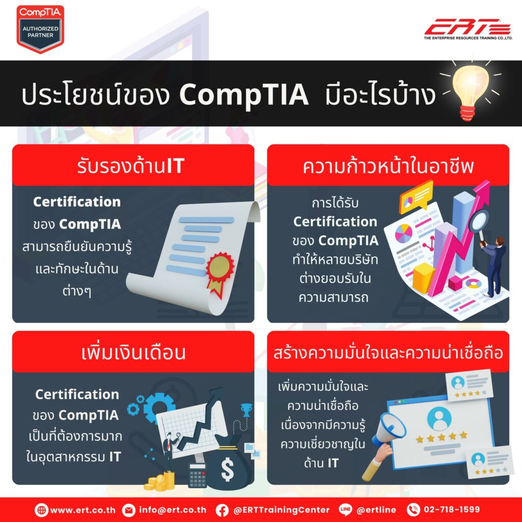 CompTIA คืออะไร ? 4 ประโยชน์ของ CompTIA ที่คุณไม่เคยรู้!