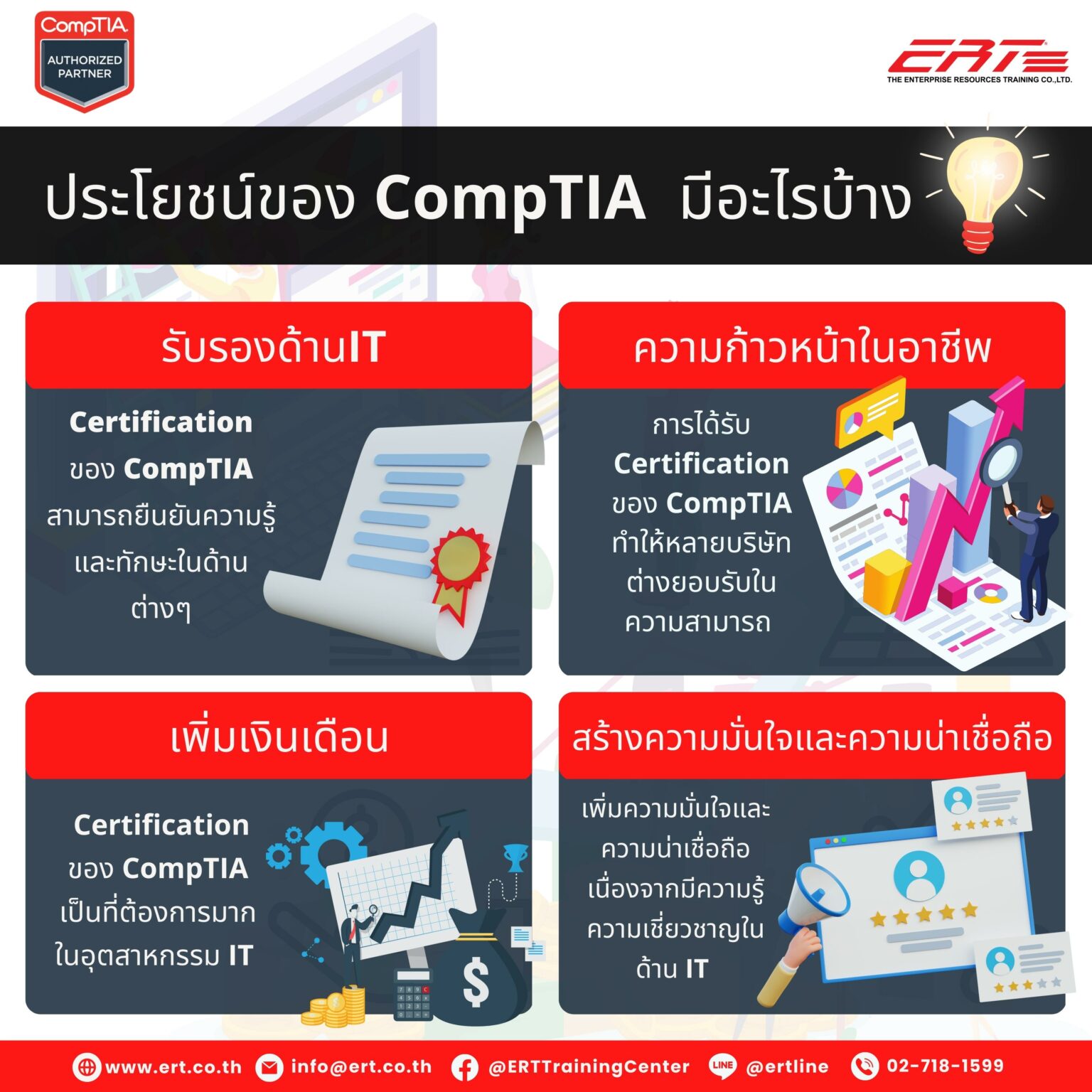 CompTIA คืออะไร ? 4 ประโยชน์ของ CompTIA ที่คุณไม่เคยรู้!