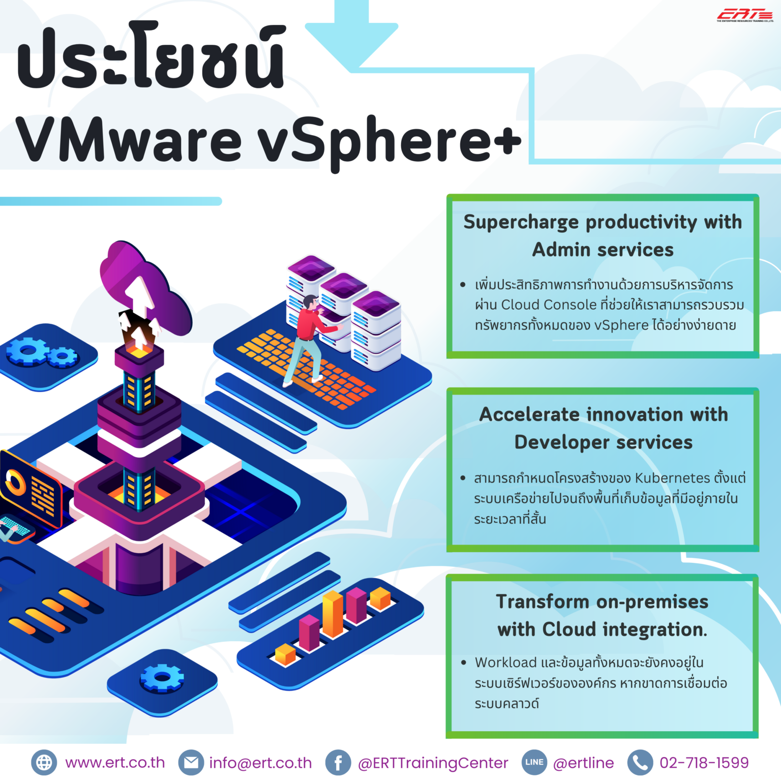VMware vSphere+ คืออะไร มีประโยชน์อย่างไรบ้าง?