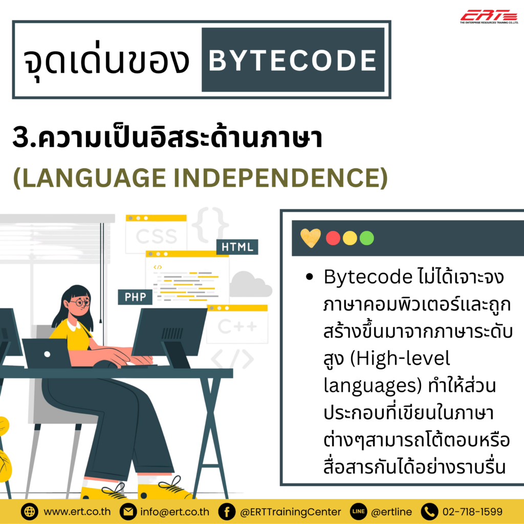 ทำความรู้จัก Bytecode คืออะไร มีข้อดีอย่างไรบ้าง?
