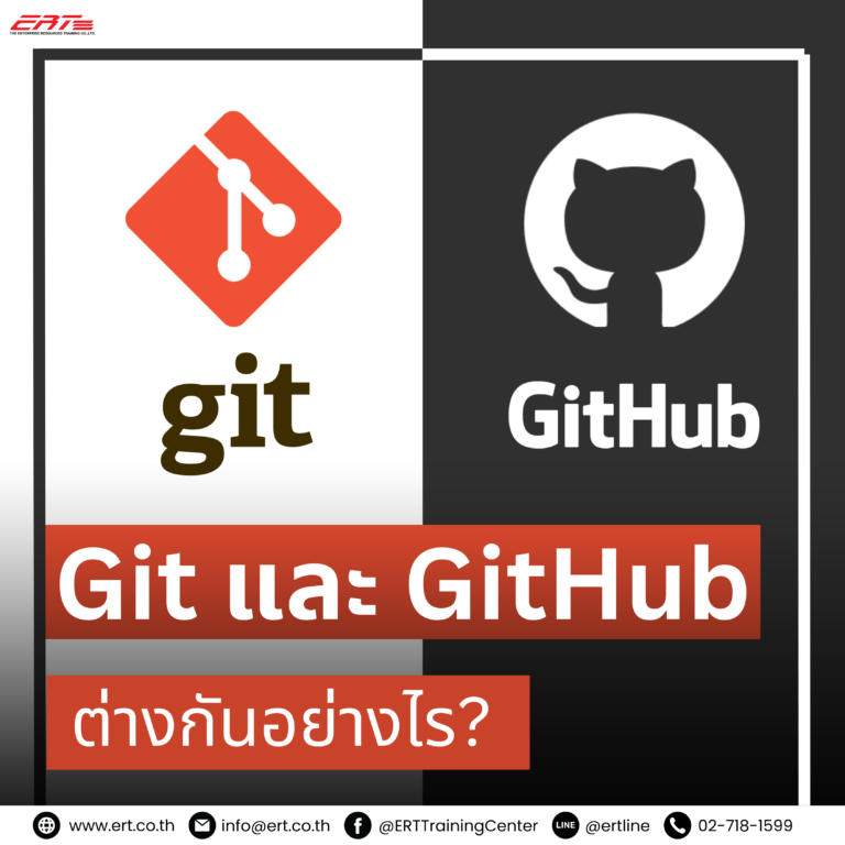 ไขข้อสงสัย! Git และ GitHub คืออะไร และต่างกันอย่างไร?