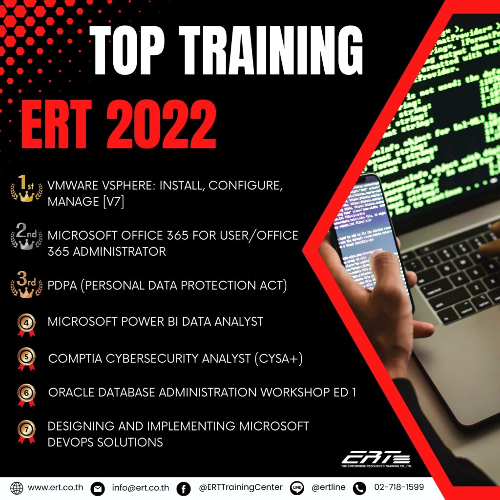 Top 7 Training จาก ERT ที่เป็นที่นิยมมากสุดในปี 2022