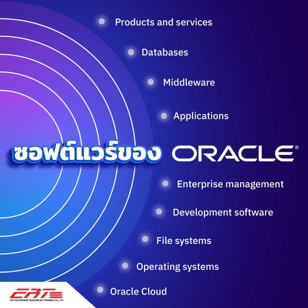 Oracle คืออะไร? มาทำความรู้จักโปรแกรมฐานข้อมูลยอดนิยมกัน
