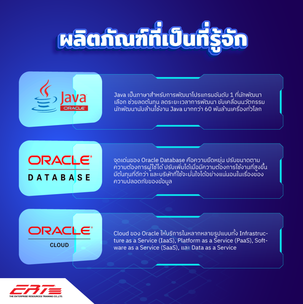Oracle คืออะไร? มาทำความรู้จักโปรแกรมฐานข้อมูลยอดนิยมกัน