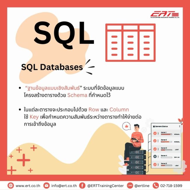 ทำความเข้าใจ SQL vs NoSQL คืออะไร ต่างกันอย่างไร?