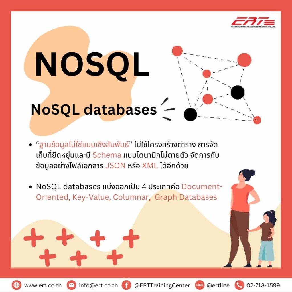 ทำความเข้าใจ SQL vs NoSQL คืออะไร ต่างกันอย่างไร?
