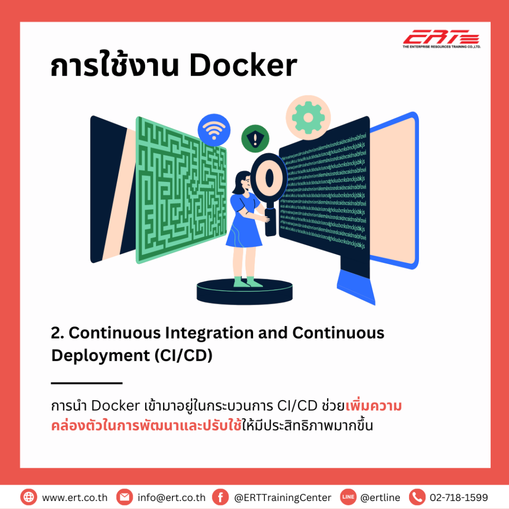 Docker คืออะไร? แพลตฟอร์มซอฟต์แวร์ยอดนิยมสำหรับนักพัฒนา