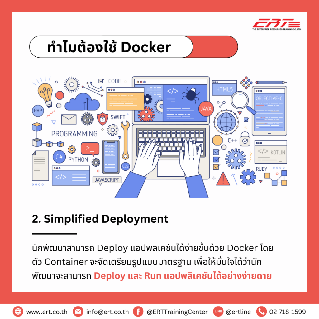 Docker คืออะไร? แพลตฟอร์มซอฟต์แวร์ยอดนิยมสำหรับนักพัฒนา