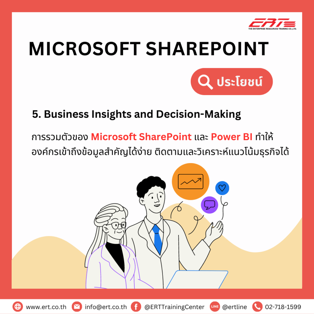 Microsoft SharePoint คืออะไร มีประโยชน์อย่างไร?