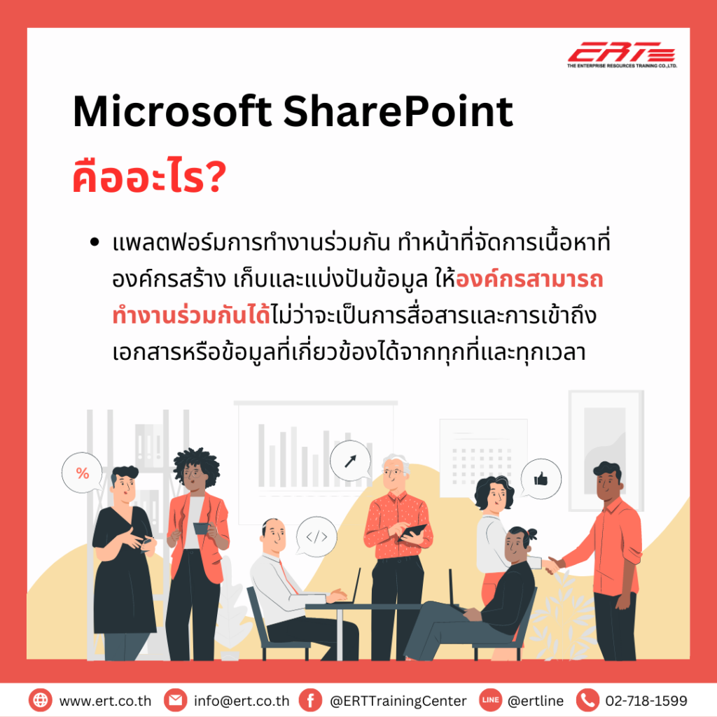 Microsoft SharePoint คืออะไร มีประโยชน์อย่างไร?