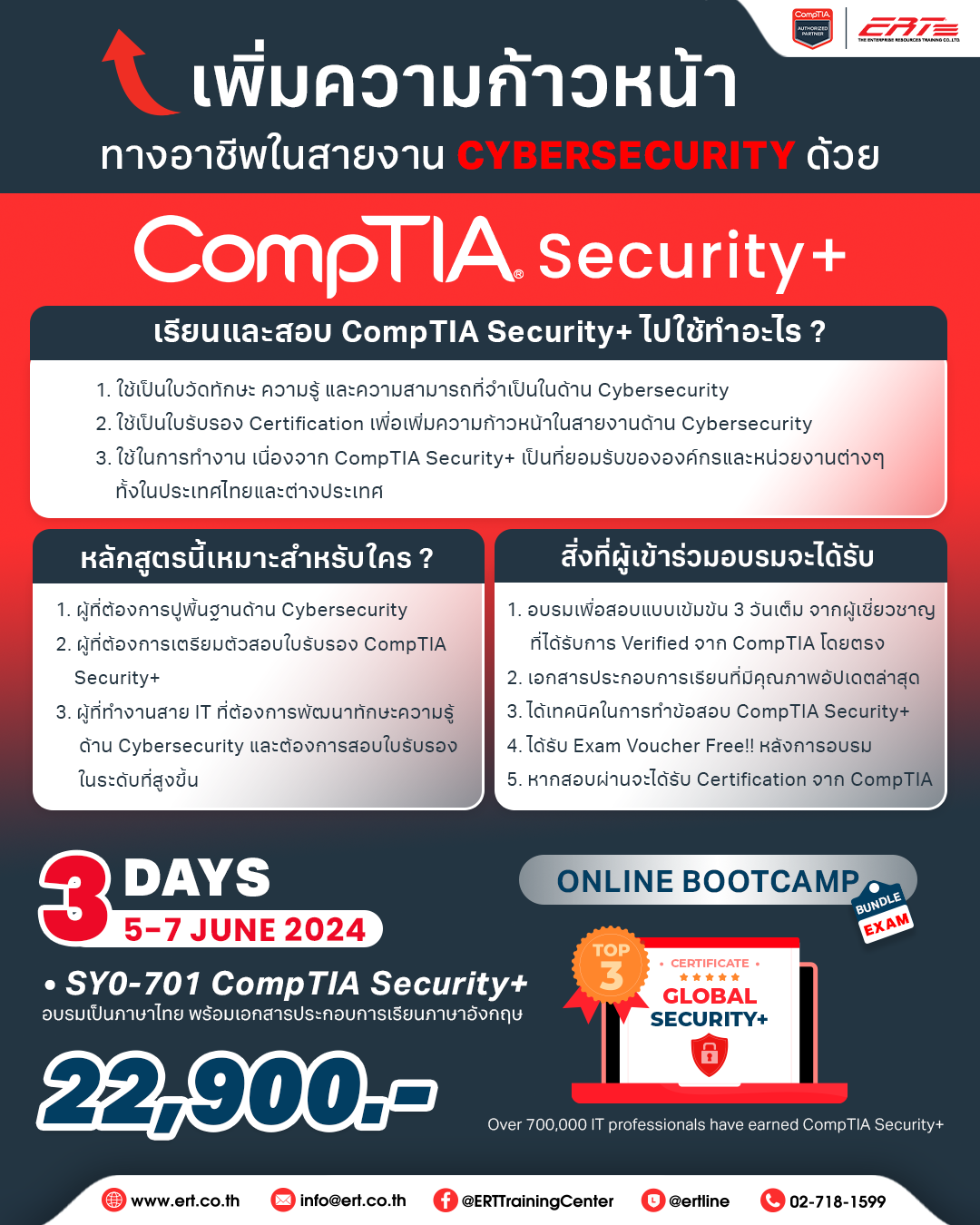 CompTIA Online Bootcamp Bundle Exam หลักสูตรติวพร้อมสอบ
