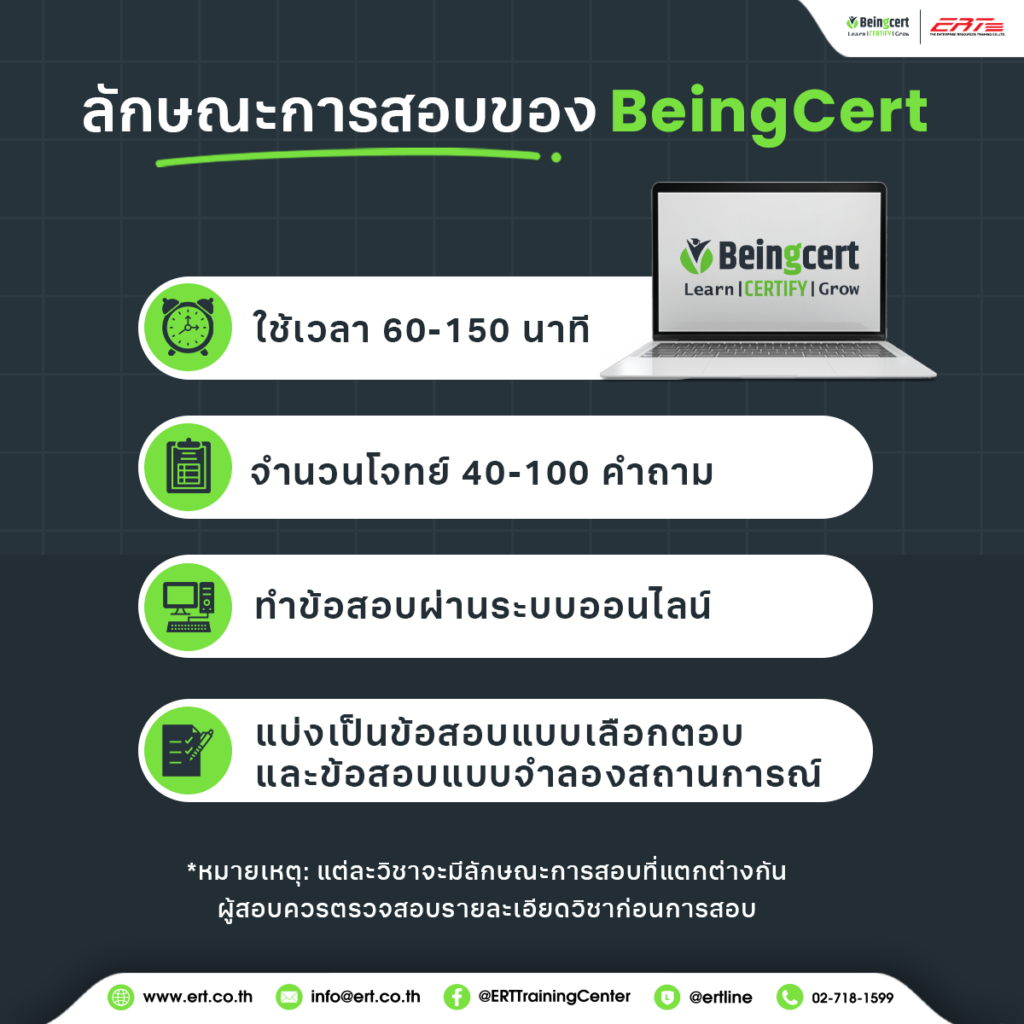รู้ก่อนสอบ! BeingCert คืออะไร ครอบคลุมทักษะด้านใดบ้าง?