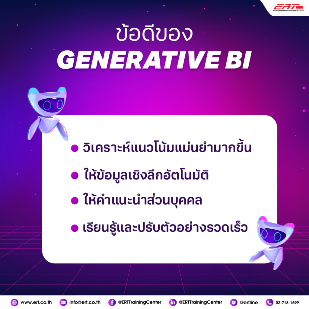 Generative BI คืออะไร? รู้จักนวัตกรรมใหม่ของธุรกิจอัจฉริยะ