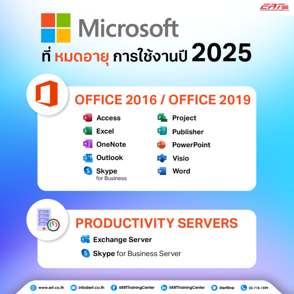 ย้ำชัด! Microsoft ประกาศ Office 2016/2019 หมดอายุตุลาคม 2025