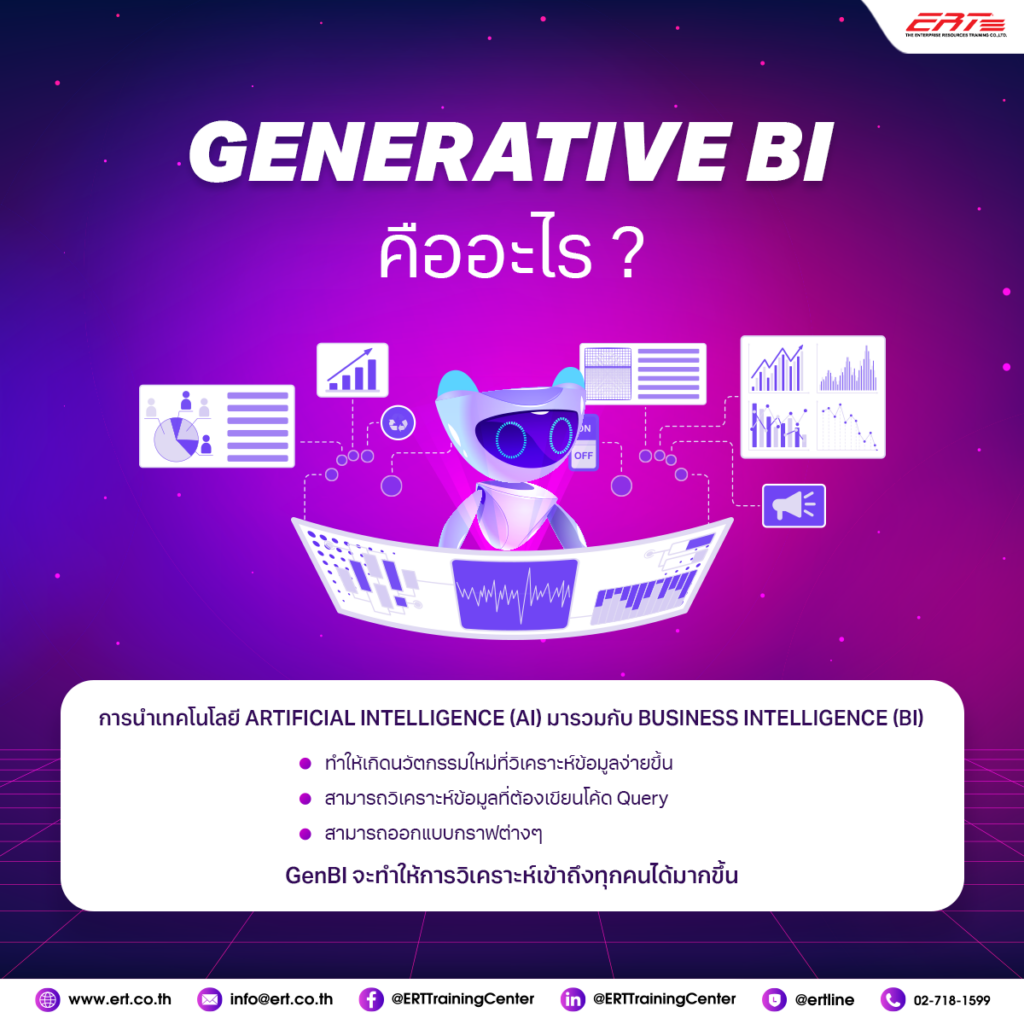 Generative BI คืออะไร? รู้จักนวัตกรรมใหม่ของธุรกิจอัจฉริยะ