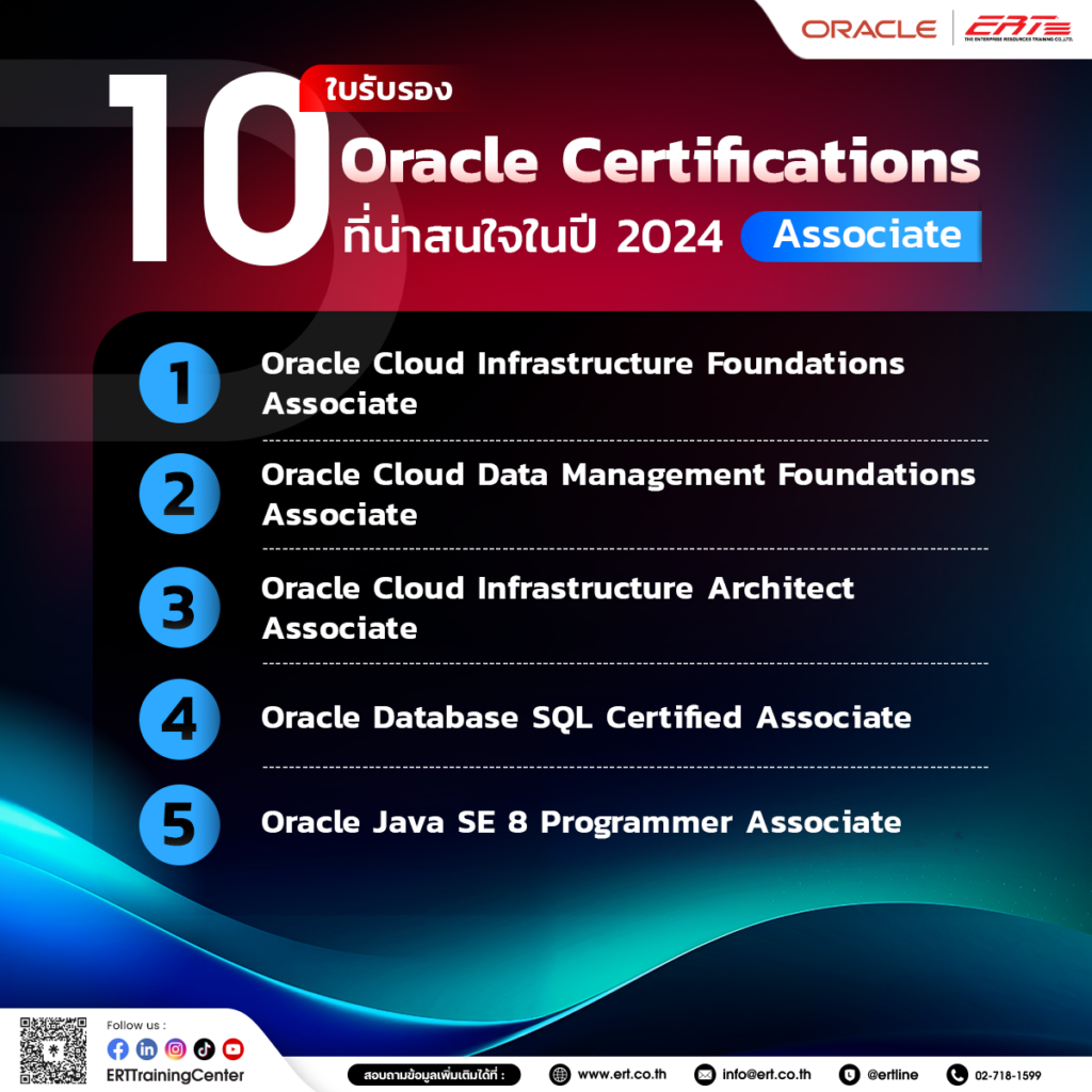 10 ใบรับรอง Oracle Certifications ที่น่าสนใจในปี 2024