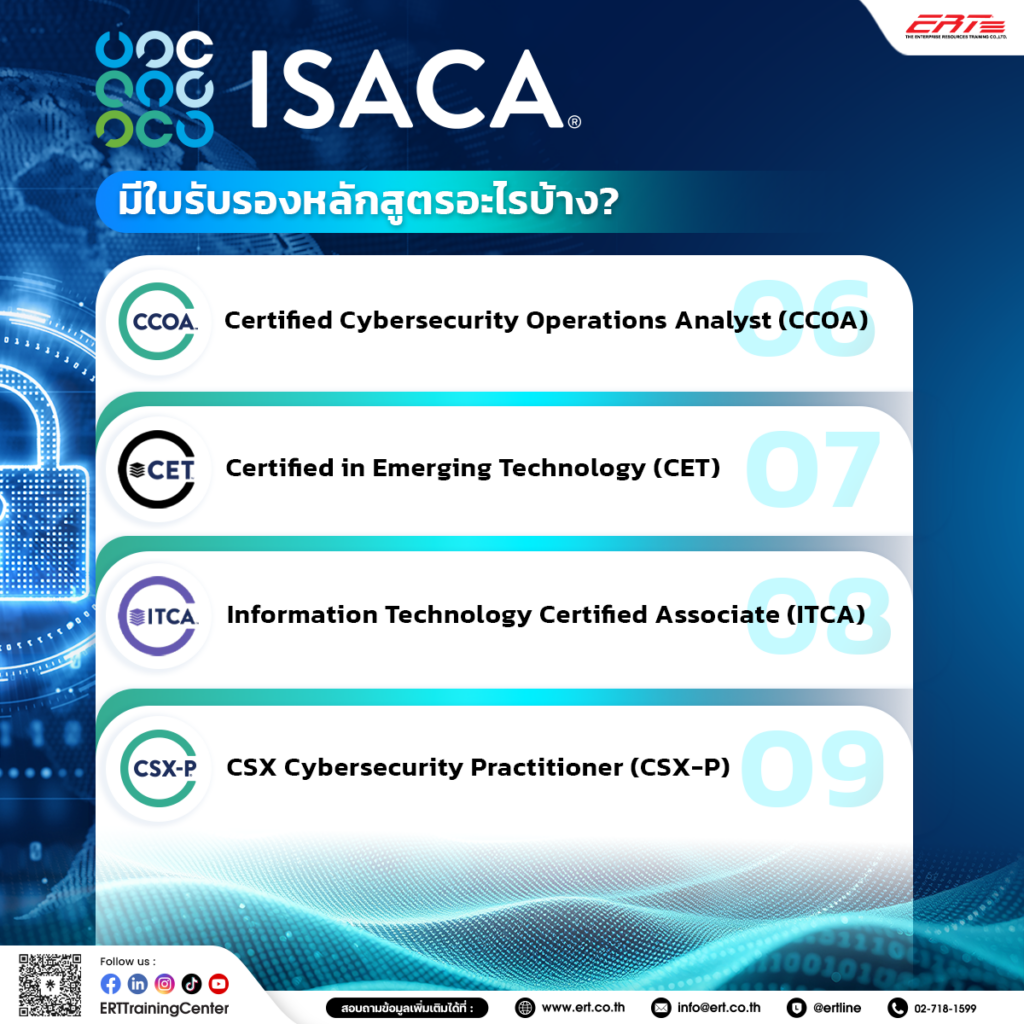 แนะนำ ISACA หลักสูตรสำหรับผู้ตรวจสอบและควบคุมระบบสารสนเทศ