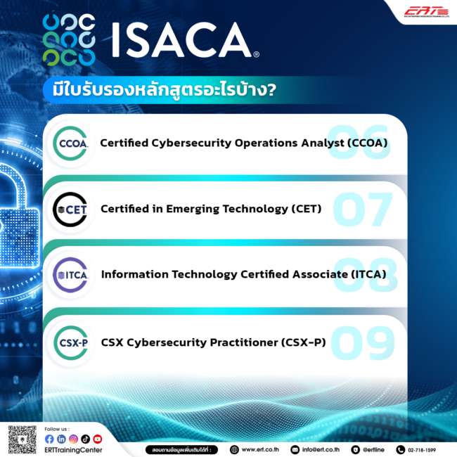 แนะนำ ISACA หลักสูตรสำหรับผู้ตรวจสอบและควบคุมระบบสารสนเทศ