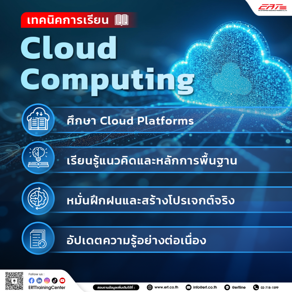 เทคนิค! การเรียน Cloud Computing เพื่อใช้งานในชีวิตประจำวัน