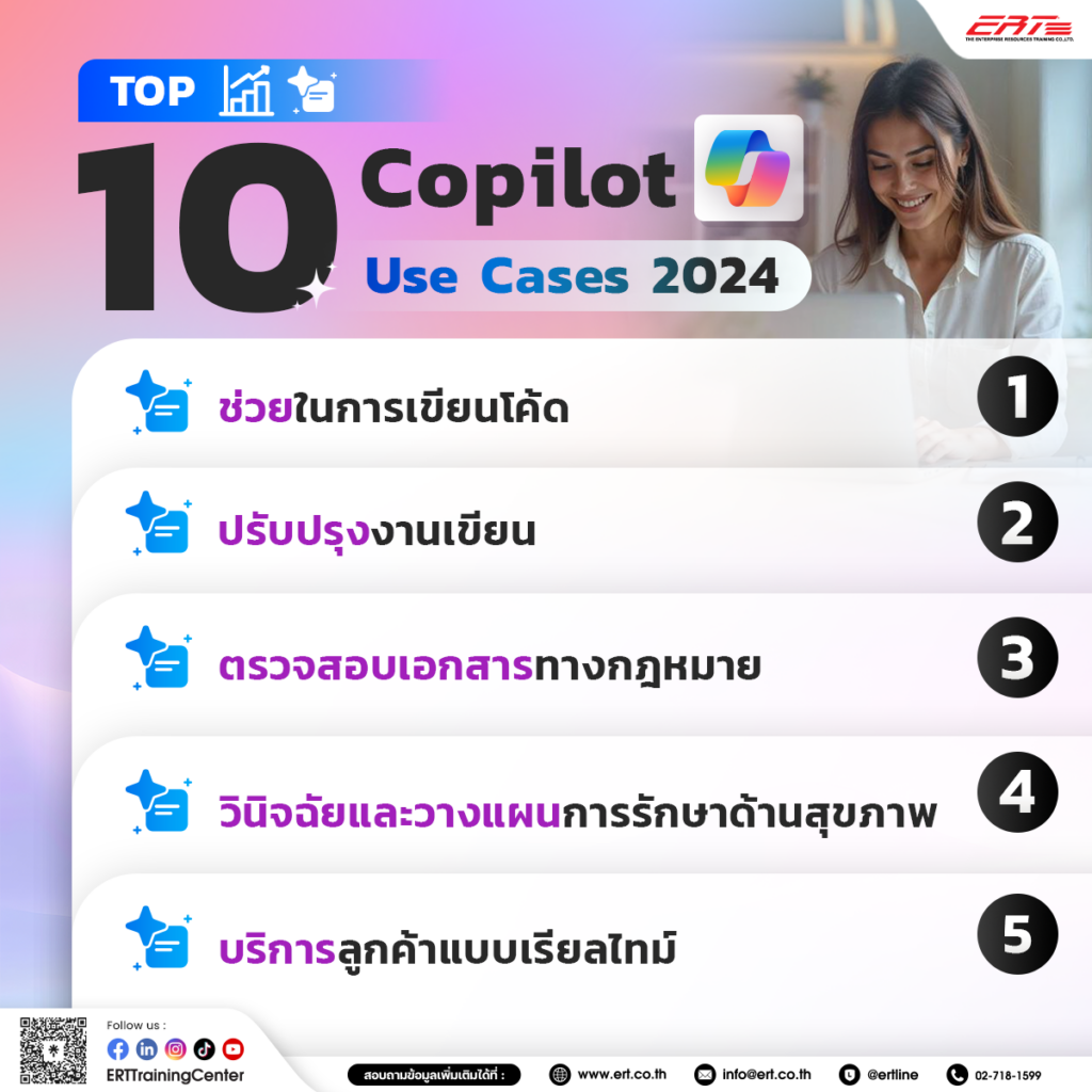 สรุป 10 อันดับ Copilot Use Cases ปี 2024 ที่ใช้ในการทำงานจริง