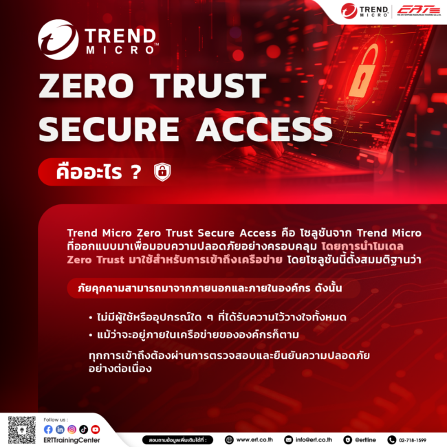 ทำความรู้จัก บริการ Zero Trust Secure Access จาก Trend Micro