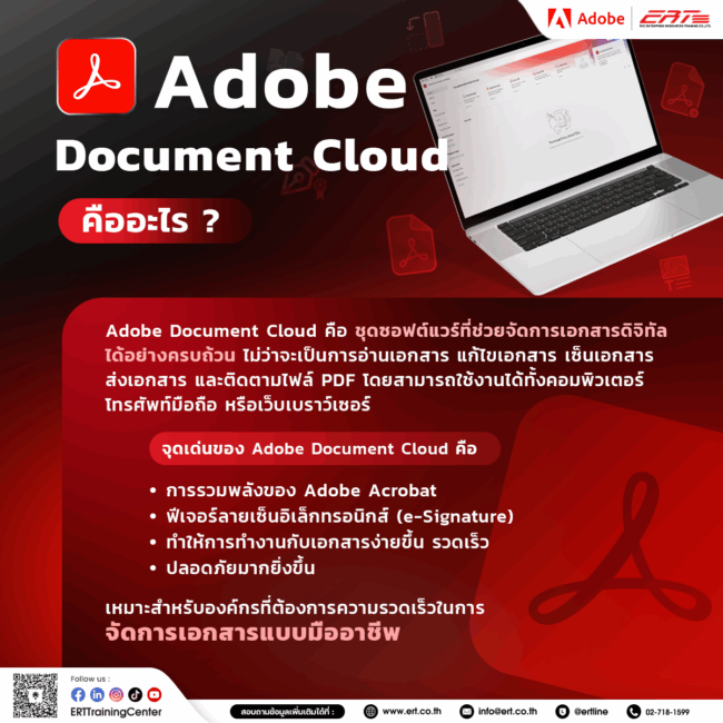 Adobe Document Cloud คืออะไร รู้จักเครื่องมือจัดการเอกสารอย่างมืออาชีพ