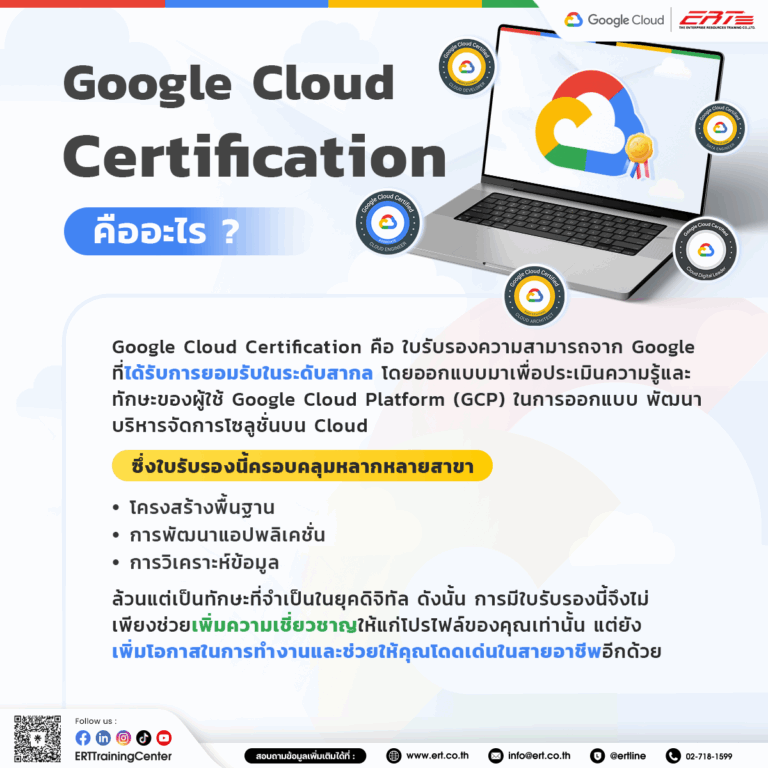 Google Cloud Certification คืออะไร อยากเริ่มต้นสายคลาวด์ต้องรู้!