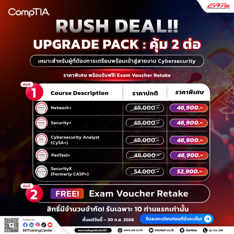 CompTIA Rush Deal